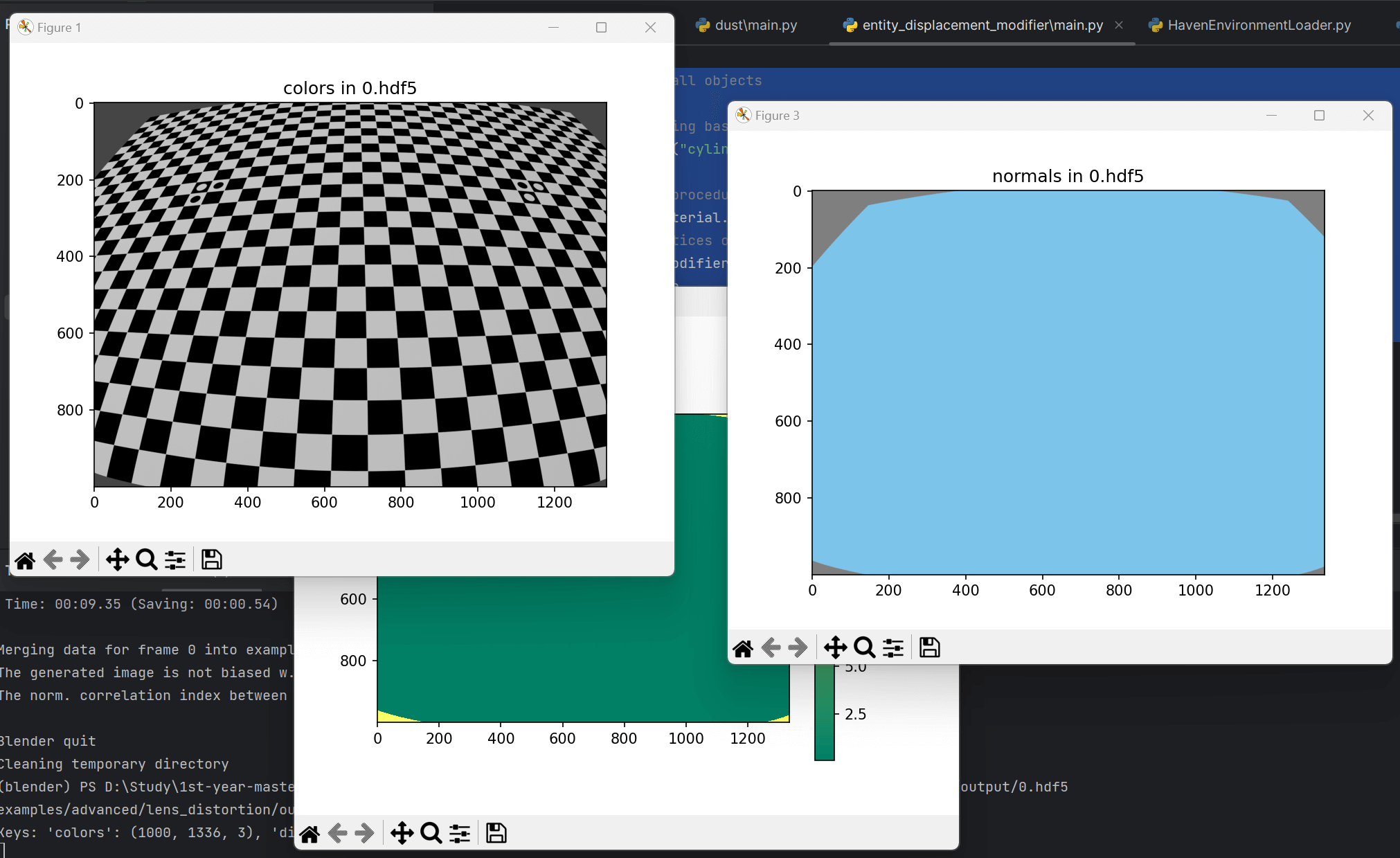 Blender-BlenderProc Examples overview-Advanced Examples | Zi-Zi's Journey